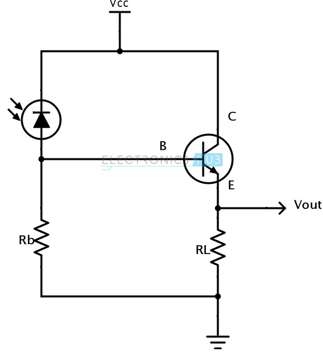 光传感器采用LDR，光电二极管和光电晶体管 - BOB官方网站平台