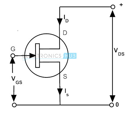 FET作为开关| MOSFET或JFET作为开关的工作 - BOB官方网站平台