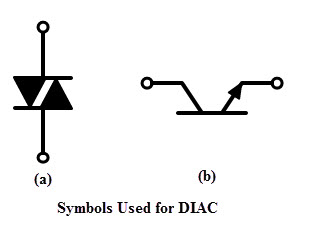 DIAC |初学者指南|符号，工作，应用 - BOB官方网站平台