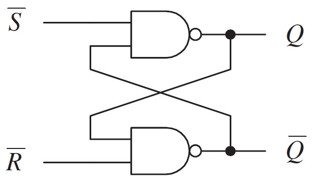 SR触发器设计与NOR门和NAND门|触发器 - BOB官方网站平台