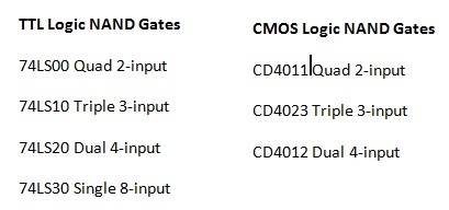 通用Gates-NAND门——电子中心bob多特蒙德官方下载 - BOB官方网站平台
