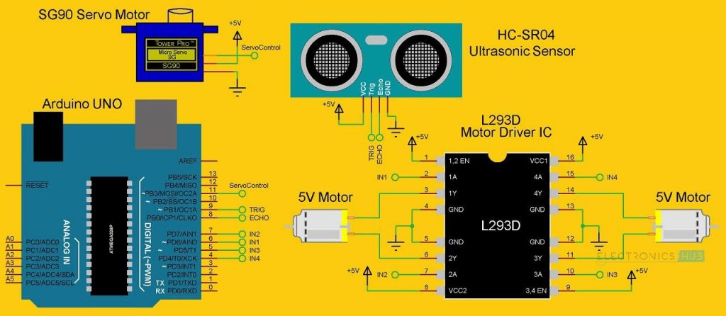 使用Arduino的避障机器人 - BOB官方网站平台 使用Arduino的避障机器人 - BOB官方网站平台