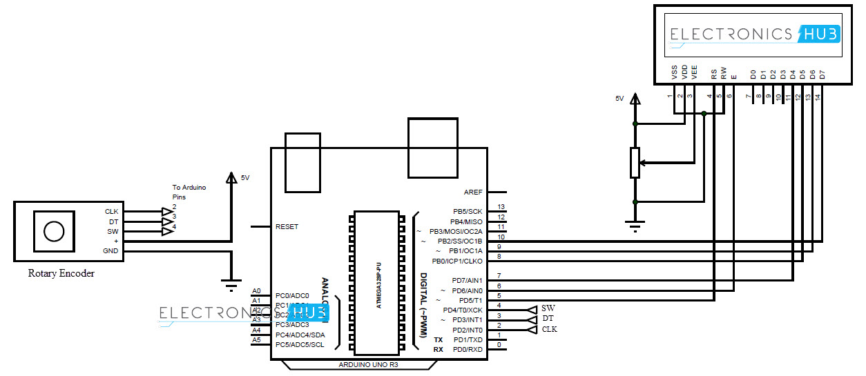 旋转式编码器与arduino 知道这一切 Bob官方网站平台