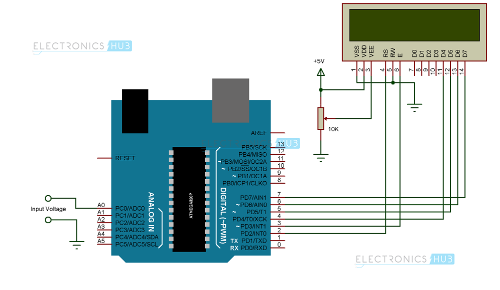 Arduino数字电压表 - BOB官方网站平台