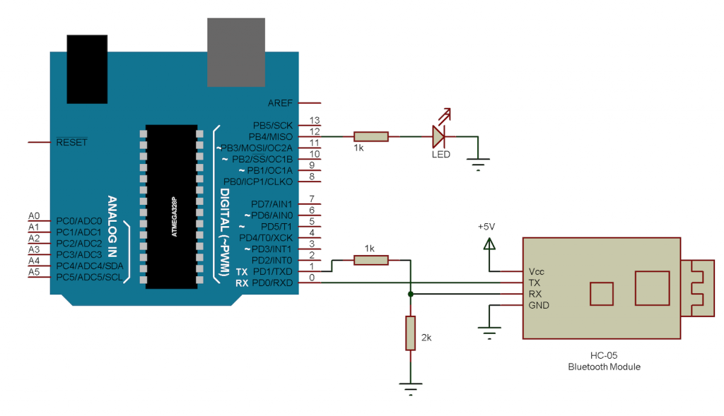如何通过蓝牙连接Arduino Uno到Android - BOB官方网站平台 如何通过蓝牙连接Arduino Uno到Android - BOB官方网站平台