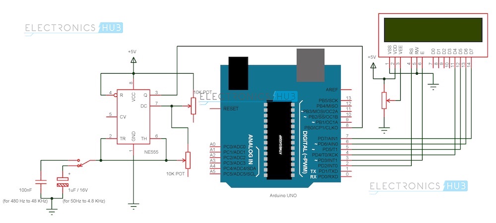 使用arduino频率计数器 Bob官方网站平台