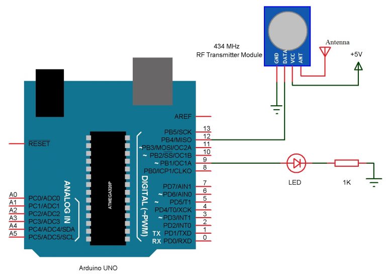 Arduino和射频收发模块 - BOB官方网站平台