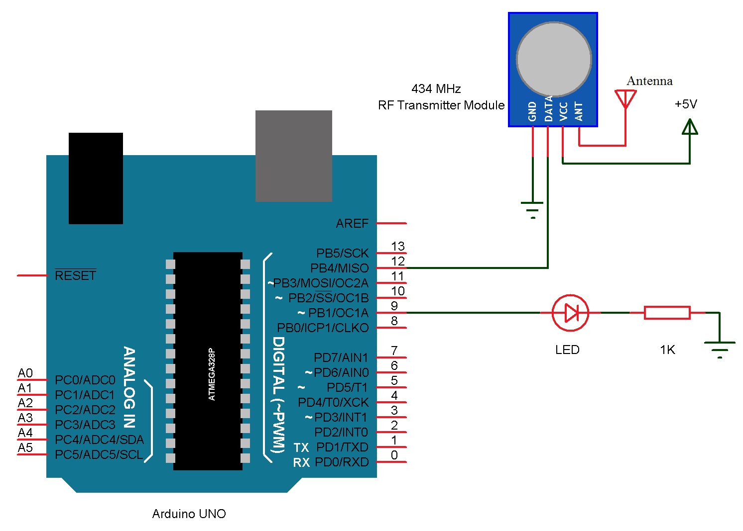 Arduino和射频收发模块 Bob官方网站平台