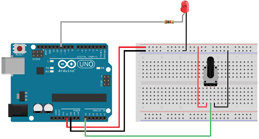 Arduino脉冲宽度调制pwm Bob官方网站平台
