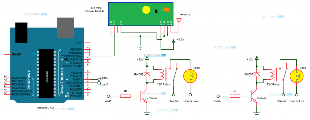 Arduino家庭自动化使用RF - BOB官方网站平台