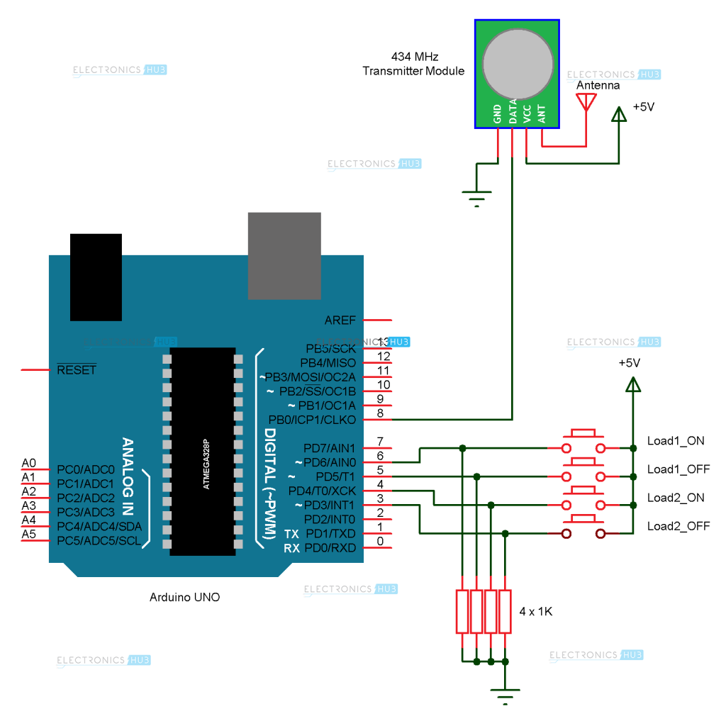 Arduino家庭自动化使用RF - BOB官方网站平台