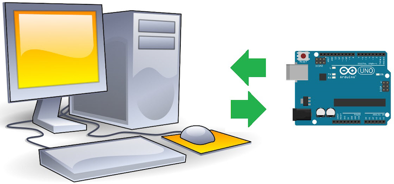 Arduino串行通信 Bob官方网站平台