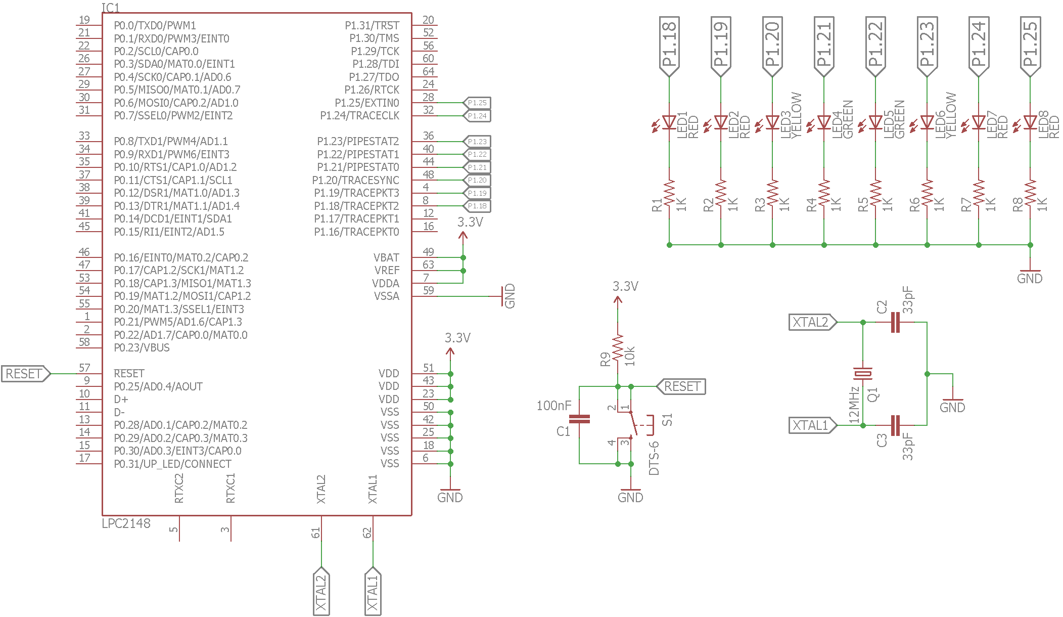 闪烁的led使用ARM7 LPC2148)电子中心bob多特蒙德官方下载 - BOB官方网站平台