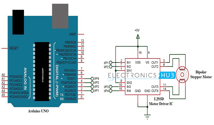 用arduino控制步进电机电路，代码，工作原理 Bob官方网站平台 
