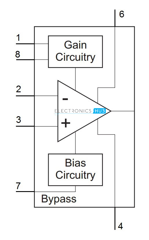 LM386音频放大电路-电子集线器bob多特蒙德官方下载 - BOB官方网站平台