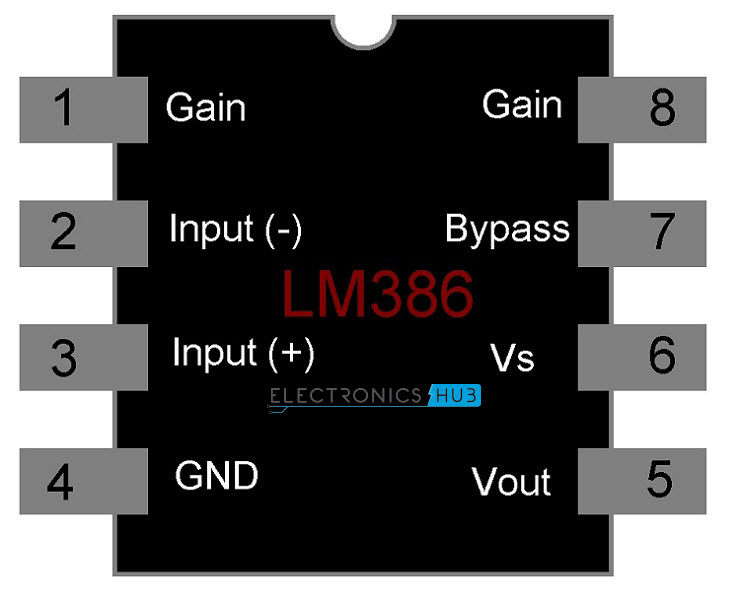 LM386音频放大电路-电子集线器bob多特蒙德官方下载 - BOB官方网站平台