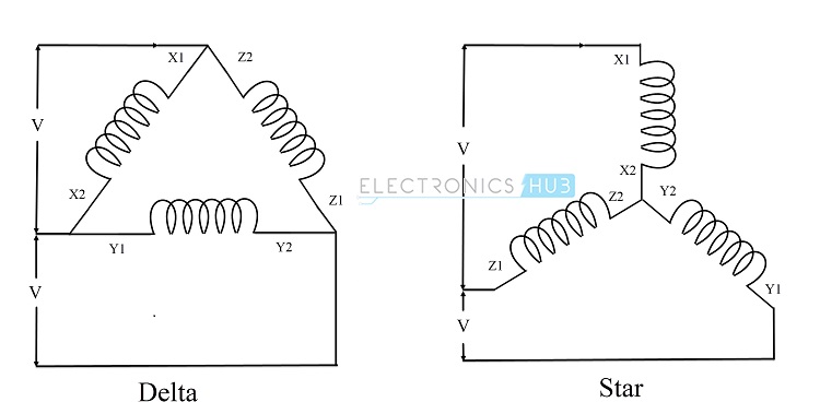 星三角起动三相电动机电子中心bob多特蒙德官方下载 - BOB官方网站平台