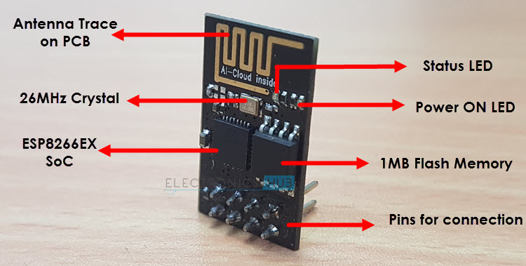 Esp8266和arduino入门esp8266 Arduino接口 Bob官方网站平台