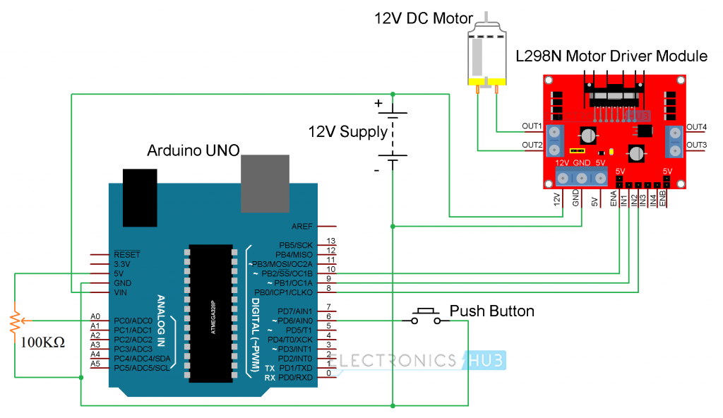 Arduino直流电机控制使用L298N电机驱动器- PWM | h桥 - BOB官方网站平台