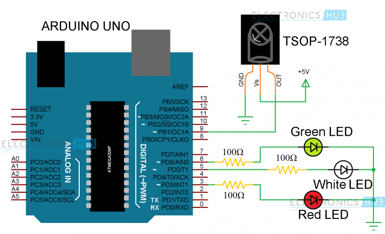 Arduino红外接收机教程如何设置红外接收机和红外遥控器 Bob官方网站平台