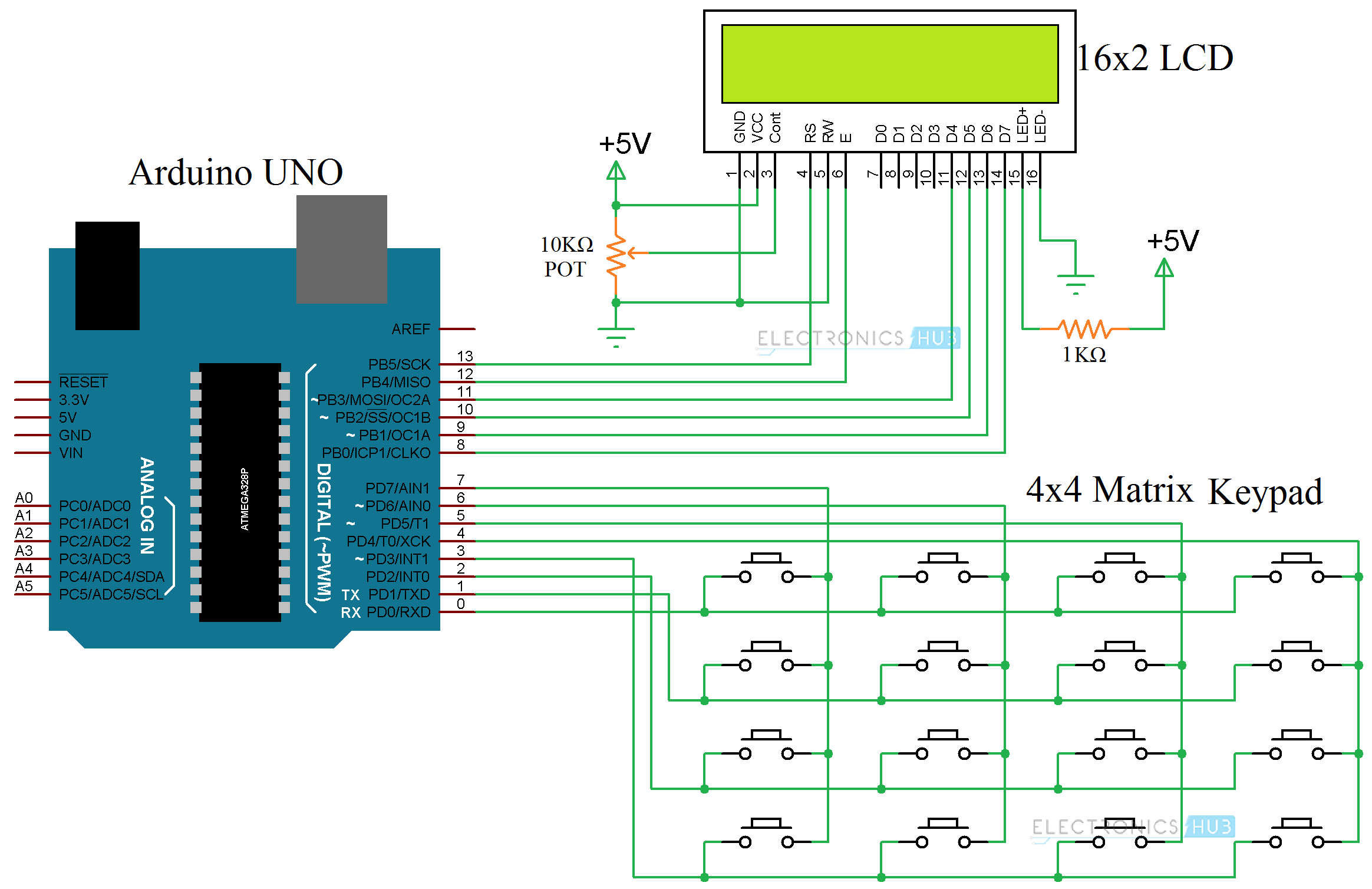 Arduino键盘教程如何接口4x4键盘与arduino Bob官方网站平台 