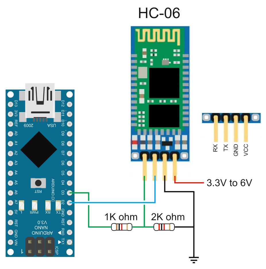 Diy Rgb Led矩阵使用arduino,蓝牙,android应用程序 Bob官方网站平台