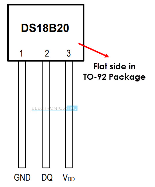 与ESP32 ESP32 | DS18B20温度传感器DS18B20教程 - BOB官方网站平台