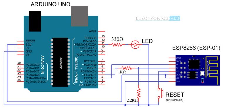 WiFi控制LED使用ESP8266和Arduino |电子枢纽bob多特蒙德官方下载 - BOB官方网站平台