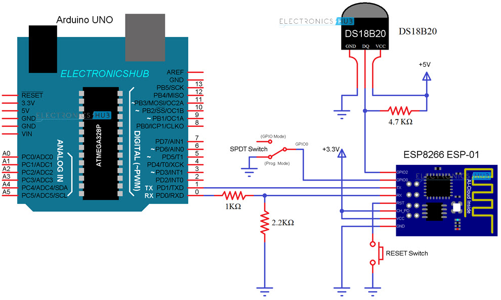 DS18B20温度传感器与ESP8266和ThingSpeak电子枢纽bob多特蒙德官方下载 - BOB官方网站平台