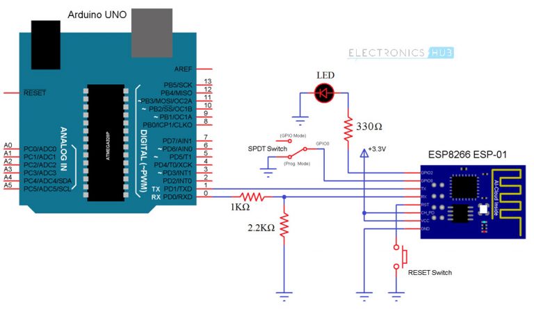 ESP8266 PWM教程|领导衰落使用ESP8266 -电子中心bob多特蒙德官方下载 - BOB官方网站平台