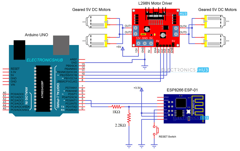 Wifi控制机器人使用esp8266和arduino Electronics Hubbob多特蒙德官方下载 Bob官方网站平台