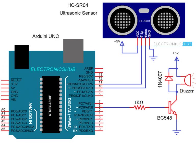 Arduino汽车逆向停车传感器——ElectronicsHubbob多特蒙德官方下载 - BOB官方网站平台