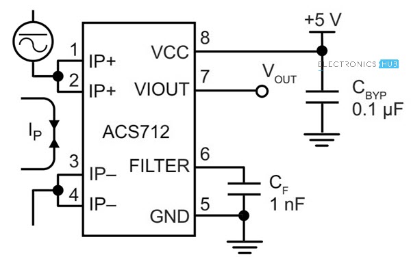 接口acs712电流传感器和arduino 测量电流与arduino和arduino测量电流 Bob官方网站平台