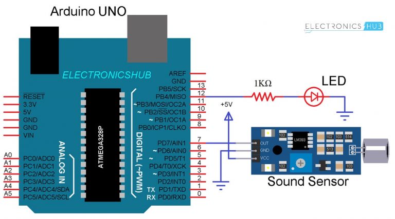 接口声音传感器和arduino 添加声音检测arduino Arduino添加声音检测 Bob官方网站平台 