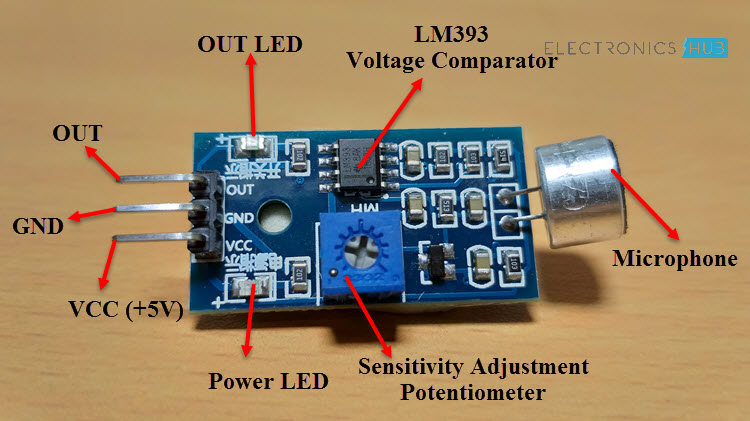 接口声音传感器和arduino 添加声音检测arduino Arduino添加声音检测 Bob官方网站平台