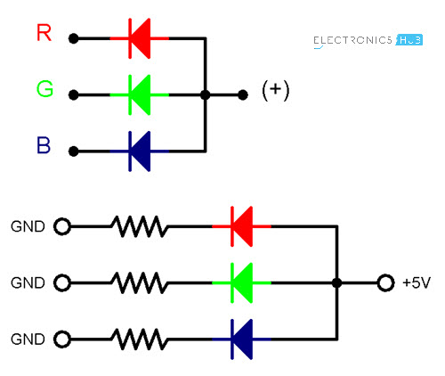 RGB LED Arduino——驾驶使用Arduino RGB LED - BOB官方网站平台