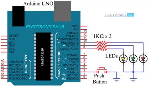 Arduino多任务处理教程-使用millis()和中断 - BOB官方网站平台