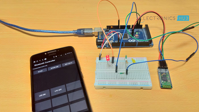 Hc 05蓝牙模块 教程,arduino接口 教程,arduino接口 电子shubbob多特蒙德官方下载 Bob官方网站平台