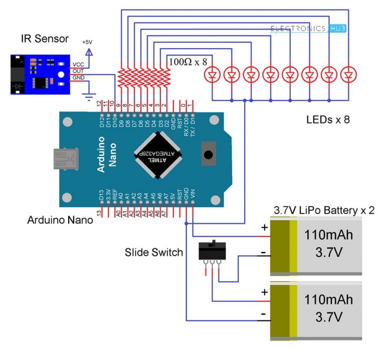 POV显示使用Arduino - DiY螺旋桨(旋转LED)显示 - BOB官方网站平台