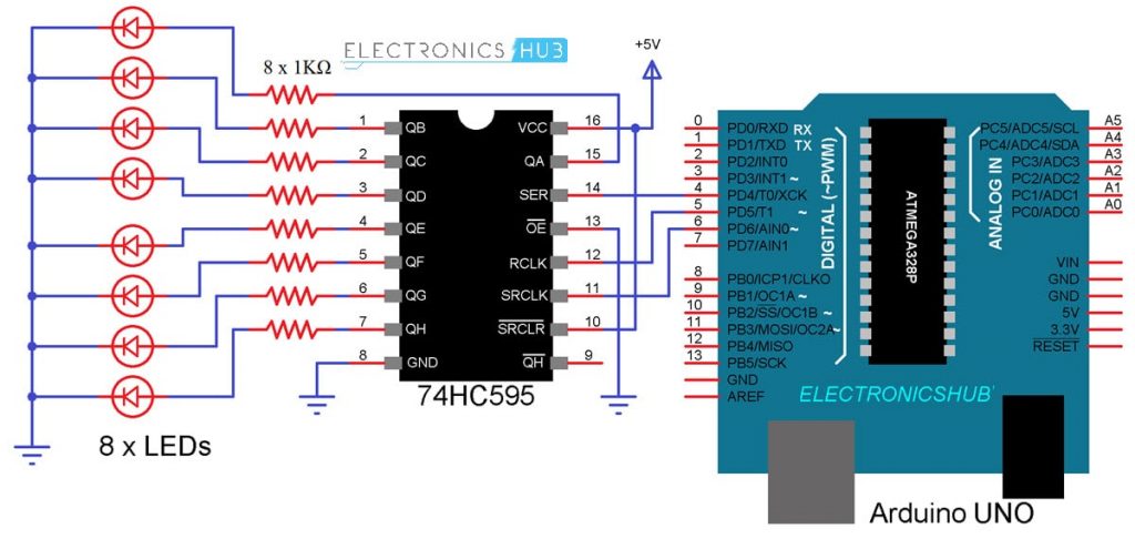 如何接口和Arduino 74 hc595移位寄存器吗? - BOB官方网站平台