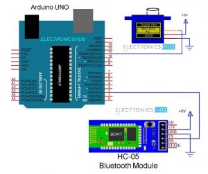 蓝牙控制伺服电机使用Arduino, HC-05蓝牙模块-电子集线器bob多特蒙德官方下载 - BOB官方网站平台
