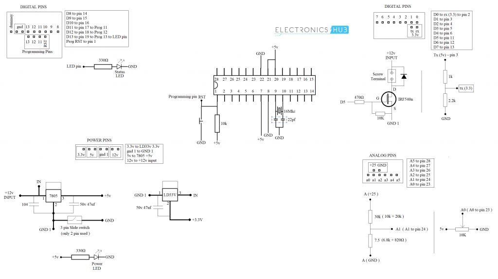 让你自己的Arduino板- DIY教程-电子枢纽bob多特蒙德官方下载 - BOB官方网站平台
