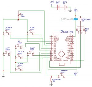 一个简单的DIY通用遥控器使用Arduino - BOB官方网站平台