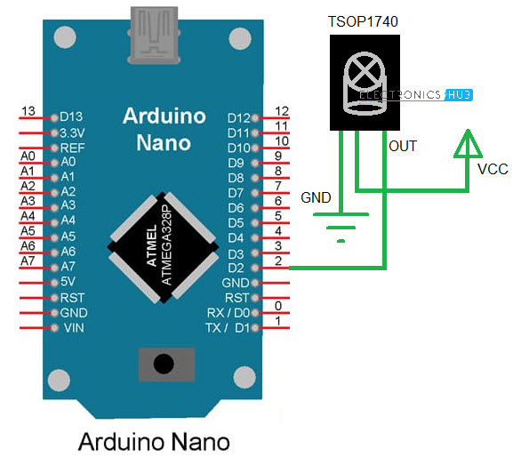 一个简单的DIY通用遥控器使用Arduino - BOB官方网站平台