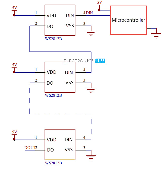 Ws2812b可寻址rgb Led 控制使用arduino 基础，个人控制与arduino Bob官方网站平台 2345