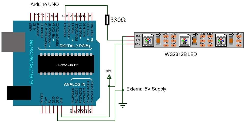 Ws2812b可寻址rgb Led 控制使用arduino 基础,个人控制与arduino Bob官方网站平台