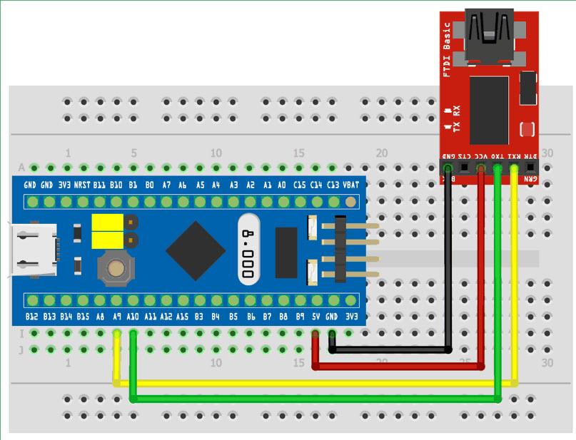 上传STM32F103C8T6 USB引导装载程序|项目STM32通过USB端口 - BOB官方网站平台