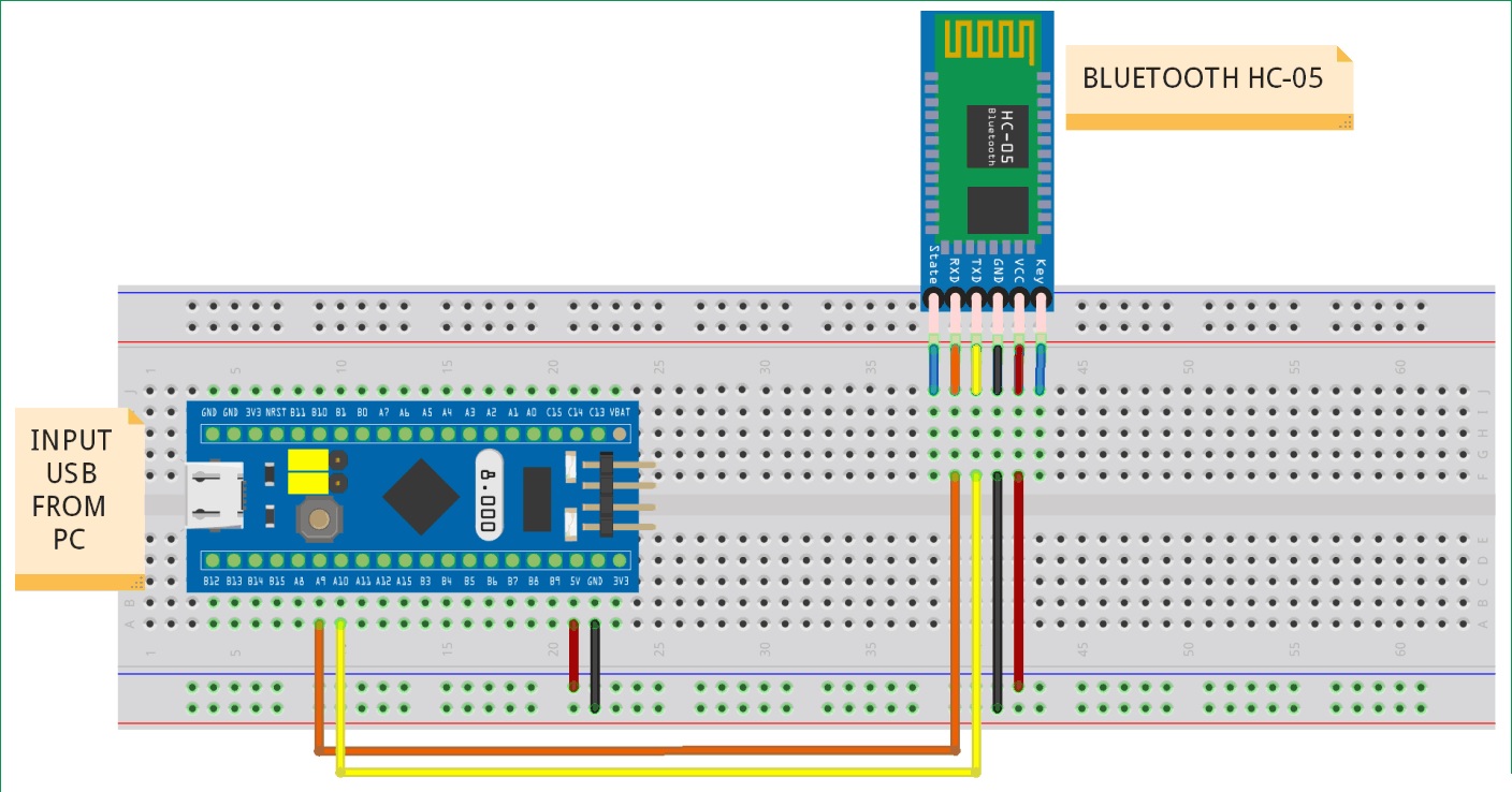 连接HC-05蓝牙与STM32F103C8T6 | STM32蓝色药丸 - BOB官方网站平台