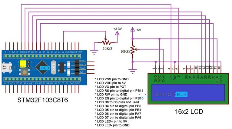 如何在STM32F103C8T6中使用ADC ?STM32 ADC教程?| STM32 ADC教程 - BOB官方网站平台