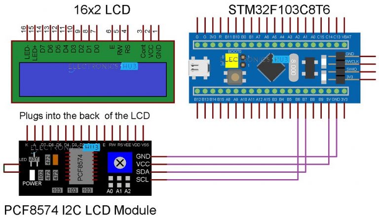 I2C LCD与STM32F103C8T6接口| STM32 I2C LCD教程| STM32 I2C LCD教程 - BOB官方网站平台